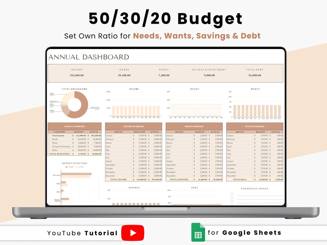 50 30 20 & 70 20 10 Budgeting Spreadsheet, Expense Tracker Sheet ...