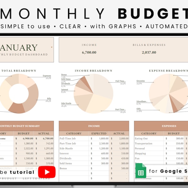 Google Sheet Master Tracker - Etsy