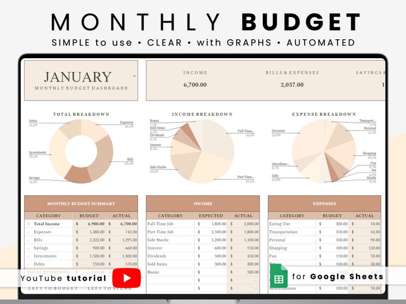 Monthly Budget Master: Google Sheets Financial Planner - Expense ...