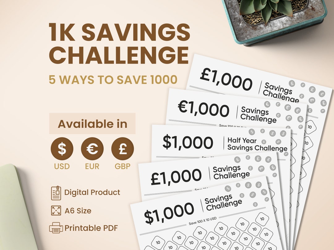 1K Savings Challenge Tracker Euro Dollar Pound Printable - Etsy