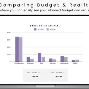 Monthly Budget and Expense Tracker Template - Financial Planner With ...