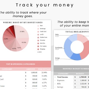 Monthly Budget and Expense Tracker Template - Financial Planner With ...