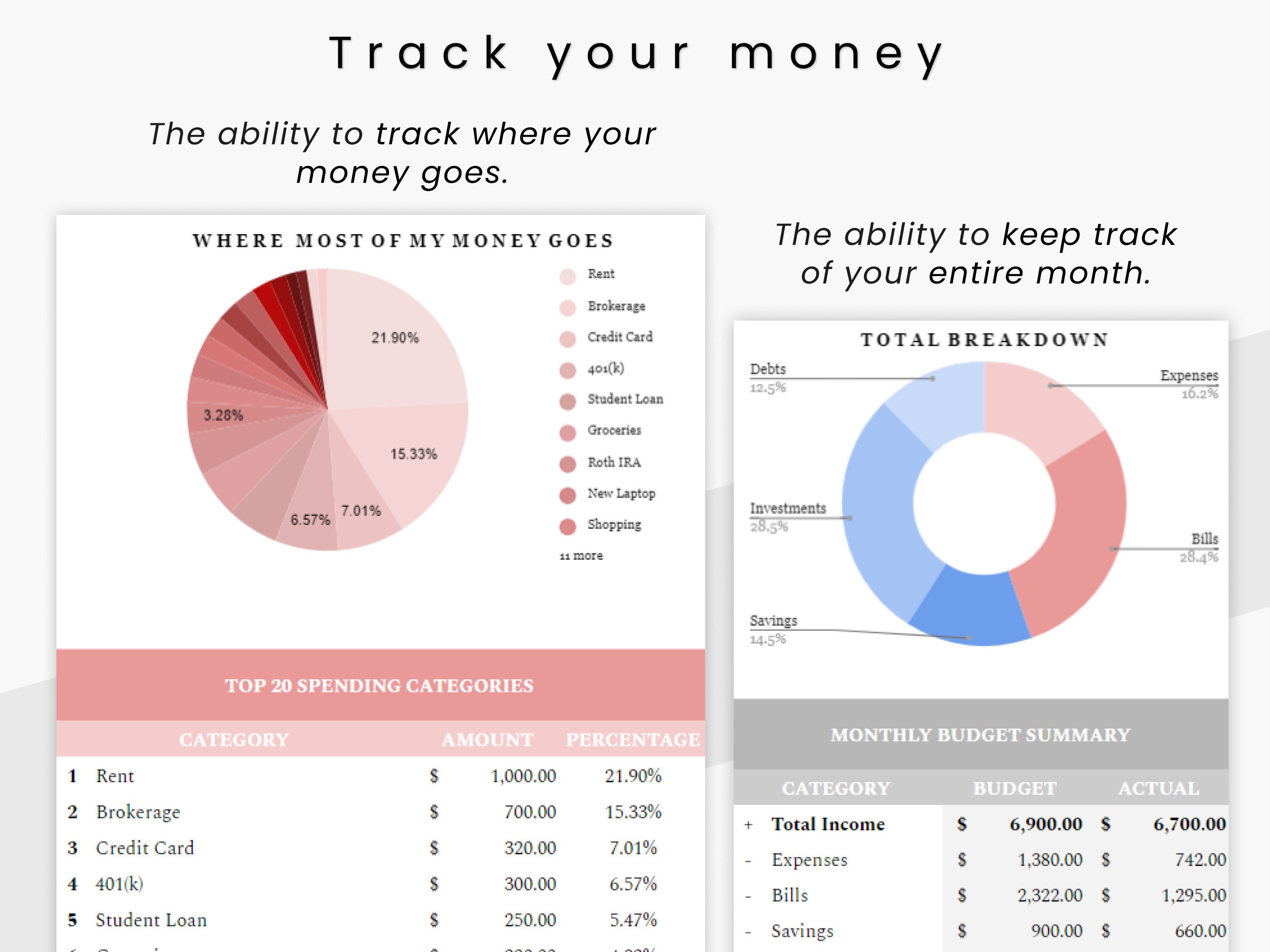 Monthly Budget and Expense Tracker Template Financial Planner With Debt ...