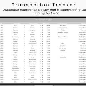 Monthly Budget and Expense Tracker Template - Financial Planner With ...