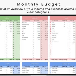 Monthly Budget and Expense Tracker Template - Financial Planner With ...