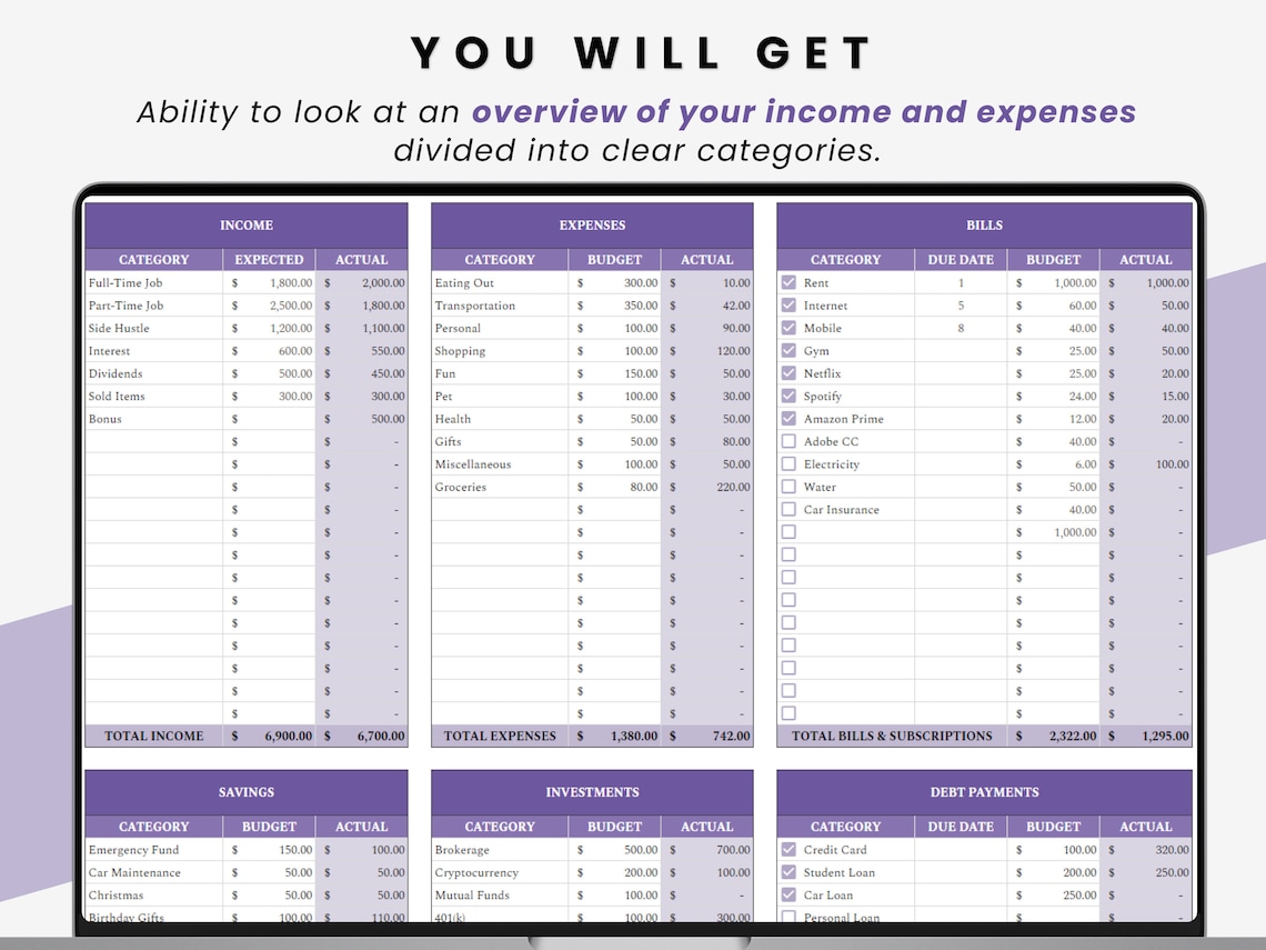 Monthly Budget Template, Complete Personal Finance: Google Sheets ...