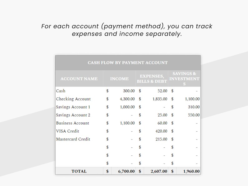 Monthly Budget and Expense Tracker Template Financial Planner With Debt ...
