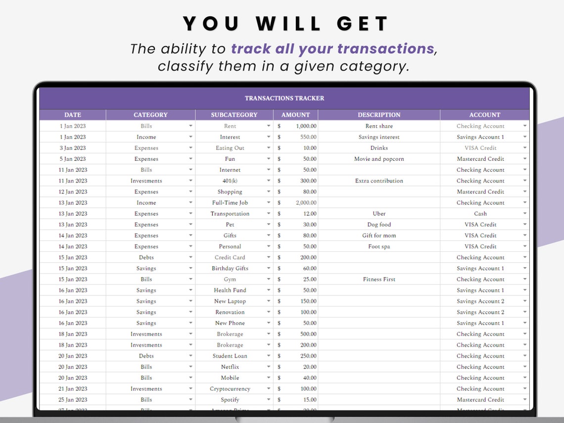 Monthly Budget Template, Complete Personal Finance: Google Sheets ...