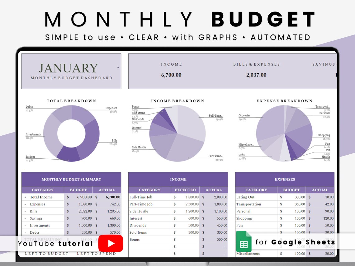 Monthly Budget Template, Complete Personal Finance: Google Sheets ...