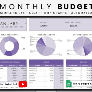 Monthly Budget Template, Complete Personal Finance: Google Sheets ...