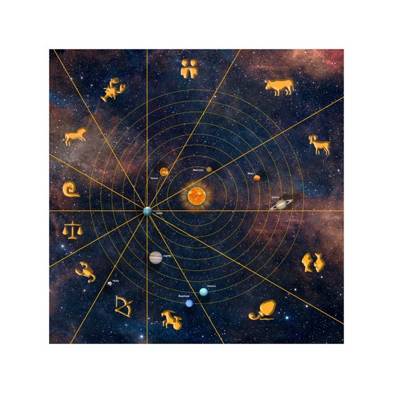 Zodiac planetary positions - Horoscopeaz.com