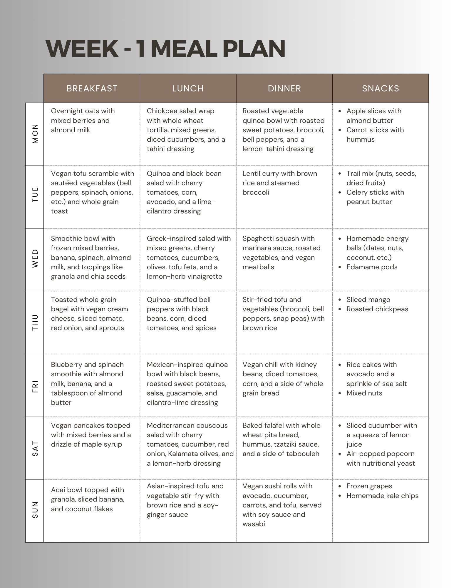 4-week Plant-based Meal Plan Digital Download - Etsy