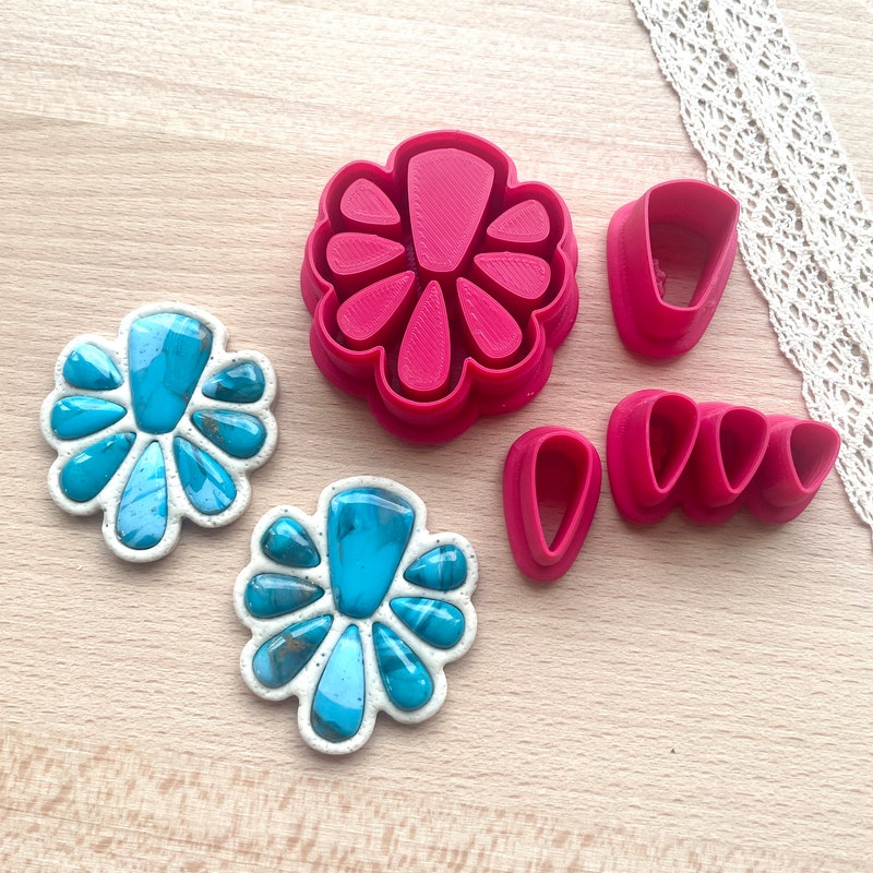 Polymer Clay Bezel - Etsy