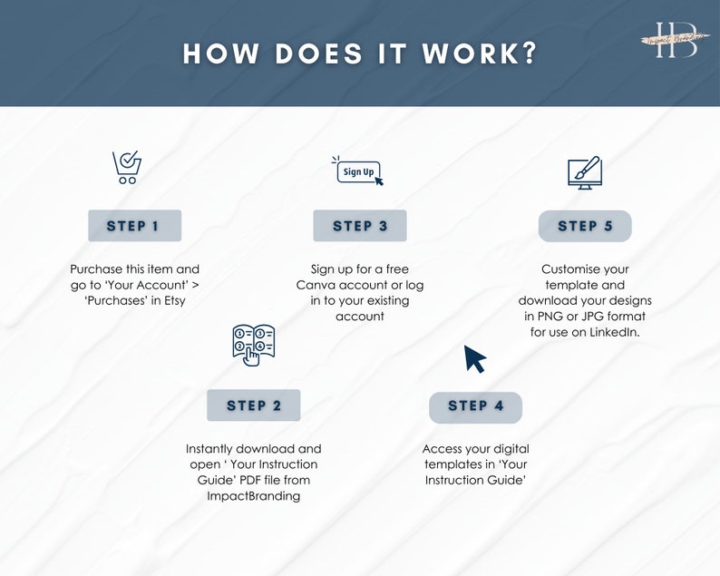 25 Linkedin Post Templates | Dark Blue Style | Linkedin Template ...