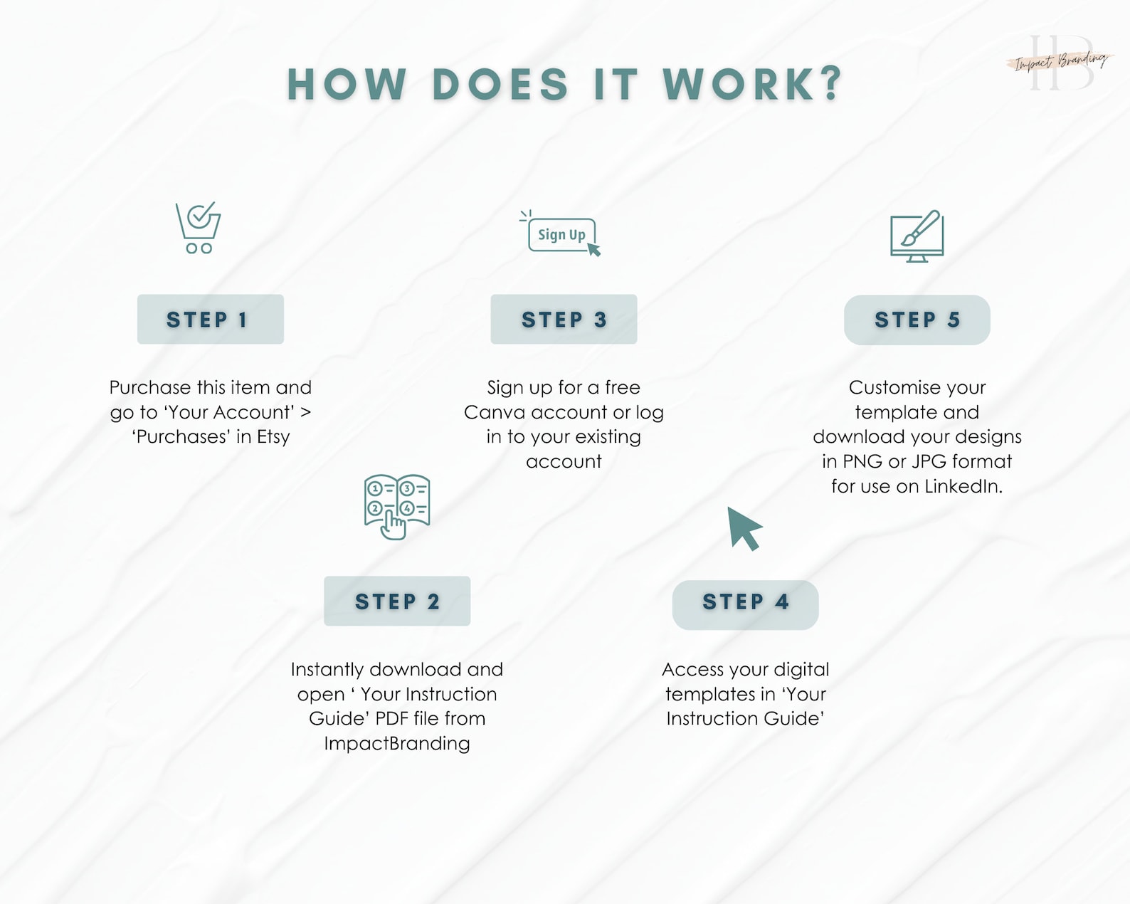 4 Linkedin Professional Banner Templates | Showcase Your Personal Brand ...