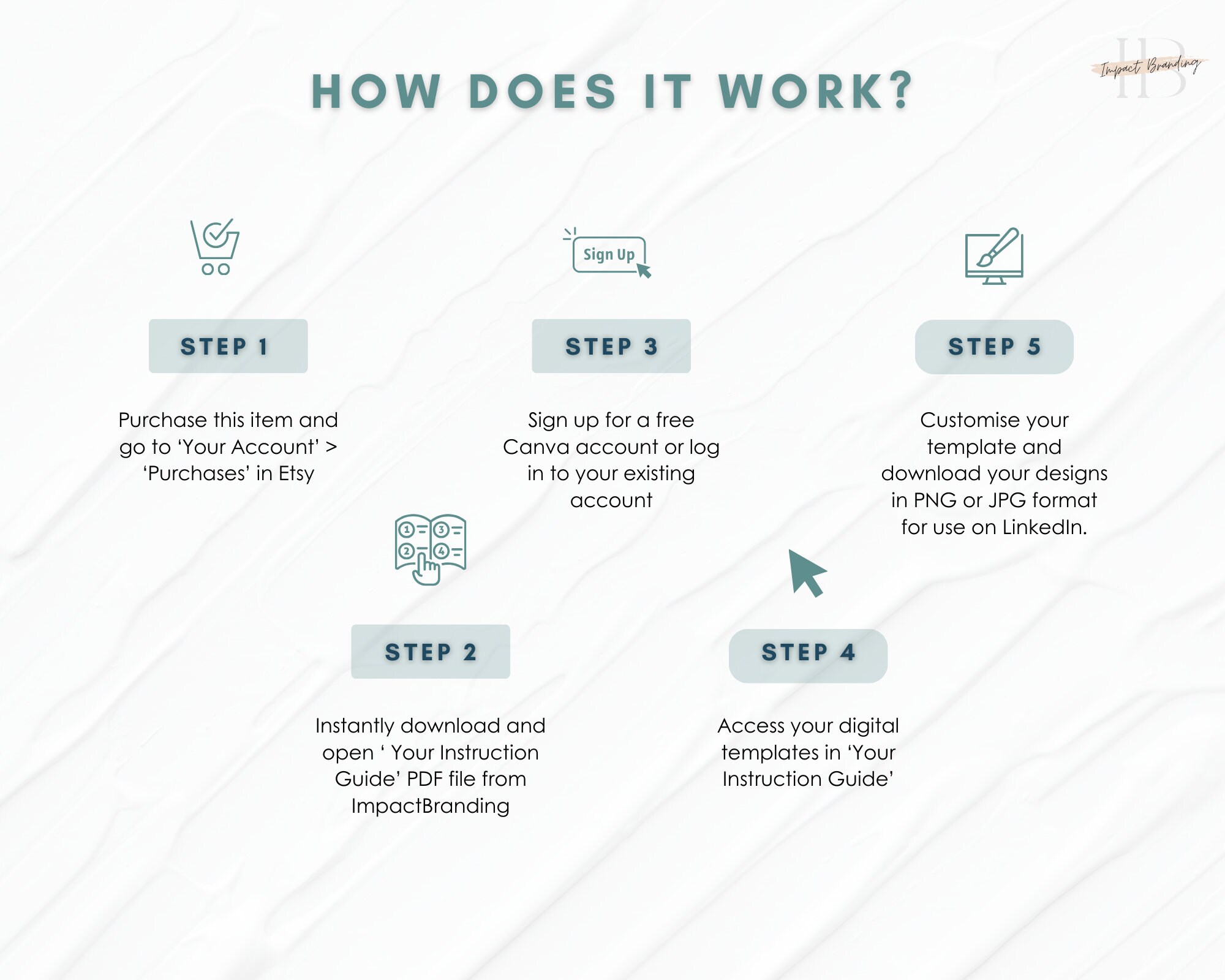 4 Linkedin Professional Banner Templates | Showcase Your Personal Brand ...