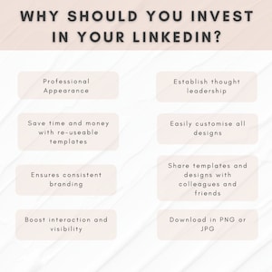 36 Linkedin Post Templates | Light Minimal | Linkedin Template ...