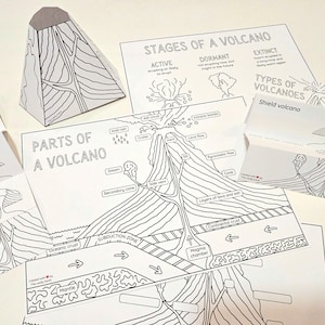 Volcano Coloring Activities, Parts of a Volcano Poster, 3D Paper ...