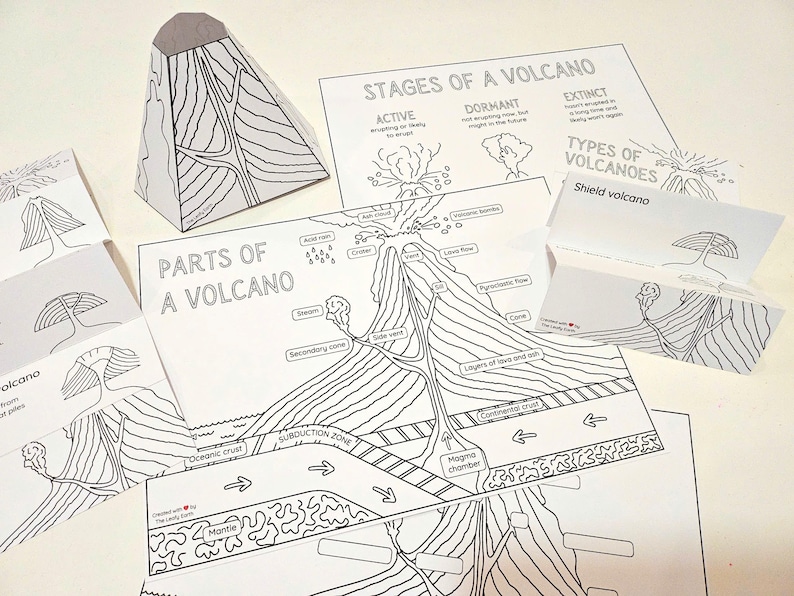 Volcano Coloring Activities, Parts of a Volcano Poster, 3D Paper ...