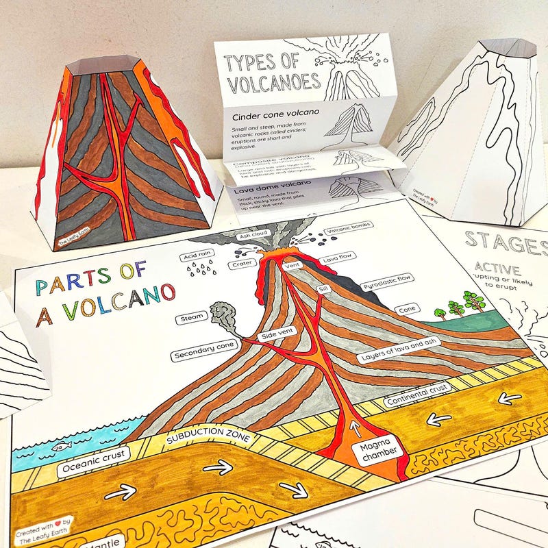 Volcano Posters - Etsy