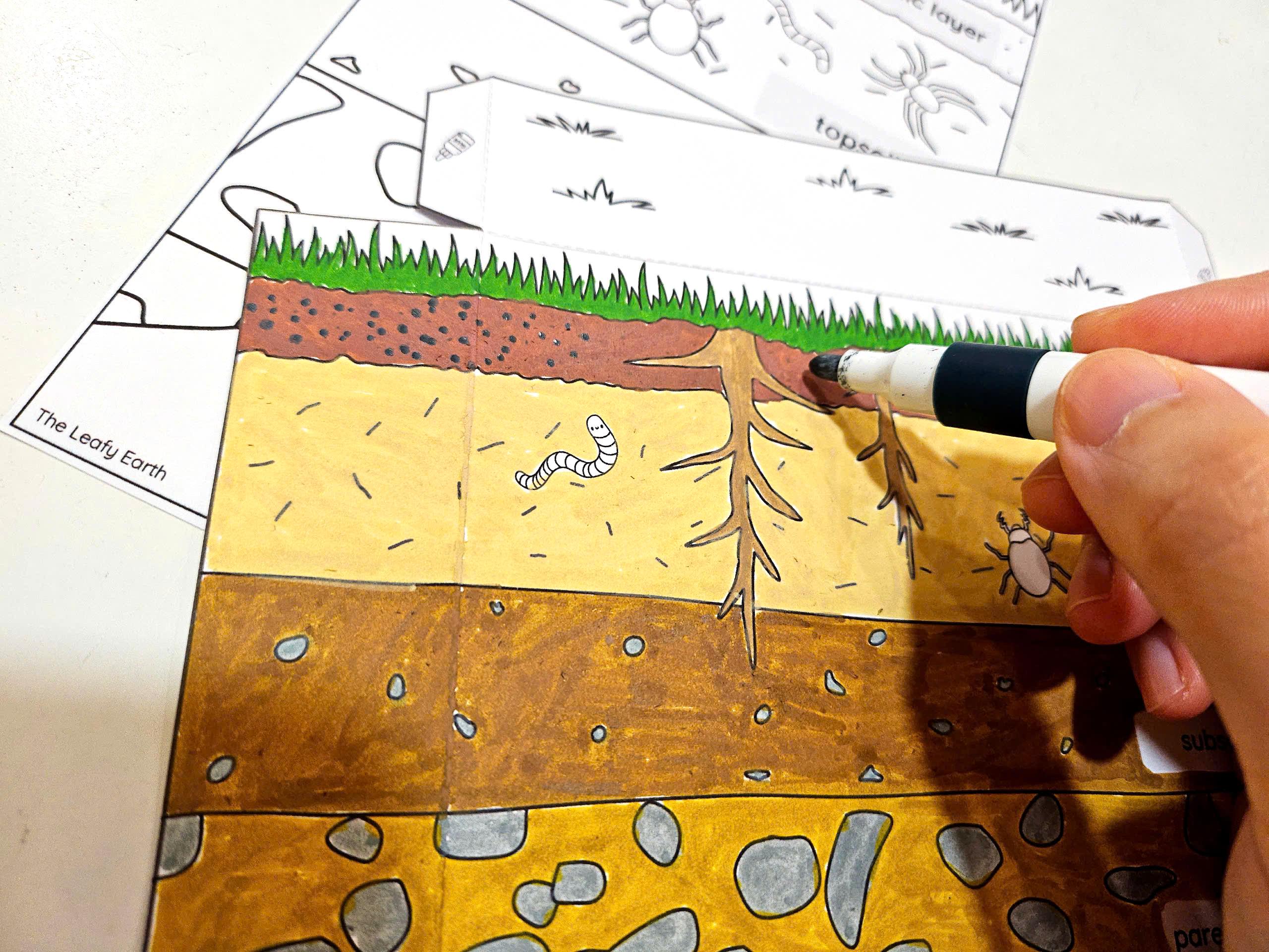 Layers of Soil Model Coloring, DIY Kids Paper Crafts, Kids Science ...