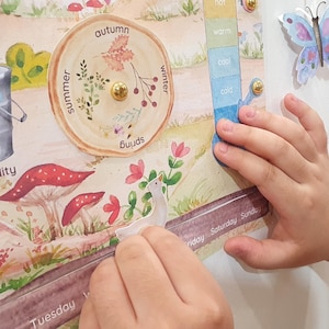 Weather Station Printable, Weather Wheel, Classroom Weather Chart, DIY ...