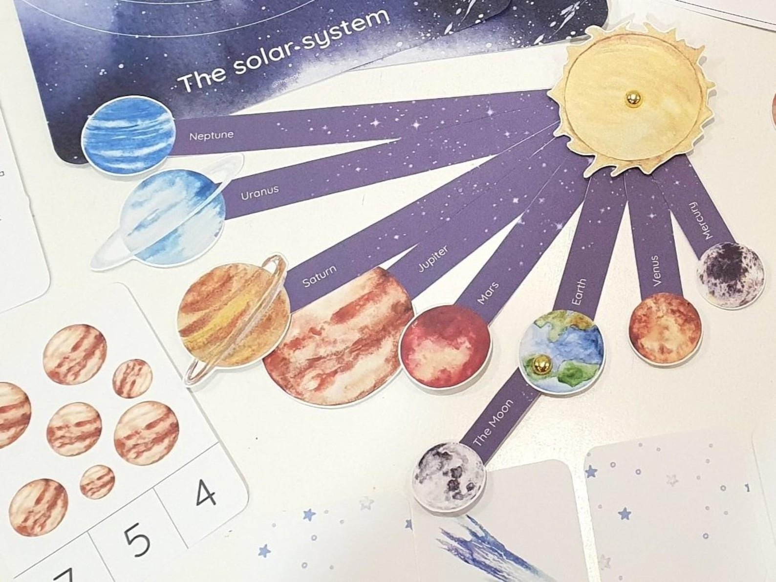 Solar System Activity Pack, Space Unit Study, Solar System Model and ...