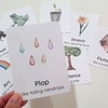 Fairy Potion Mud Kitchen Recipe Cards, Magic Fairy Potion Cards ...