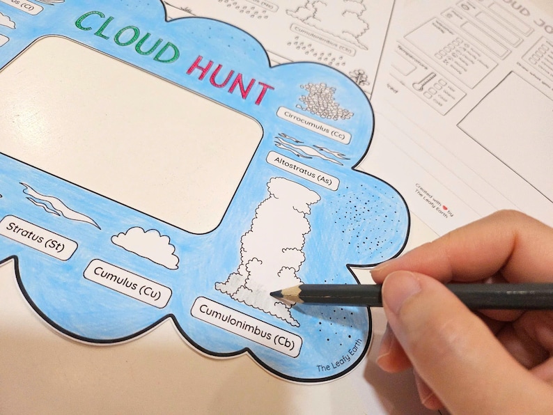 Types of Clouds Posters and Flipbook, Cloud Spotter and Journal, Earth ...