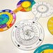 Layers of Soil Model Coloring, DIY Kids Paper Crafts, Kids Science ...