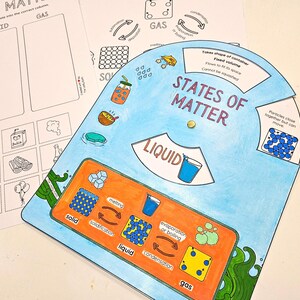 States of Matter Wheel and Poster Coloring, Phase Changes, Solid ...