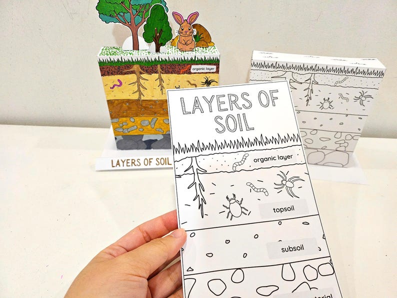 Layers of Soil Model Coloring, DIY Kids Paper Crafts, Kids Science ...