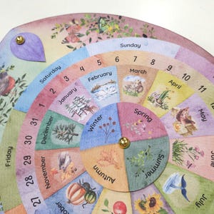 Wheel of the Year, Season Calendar Wheel, Perpetual Calendar Printable ...