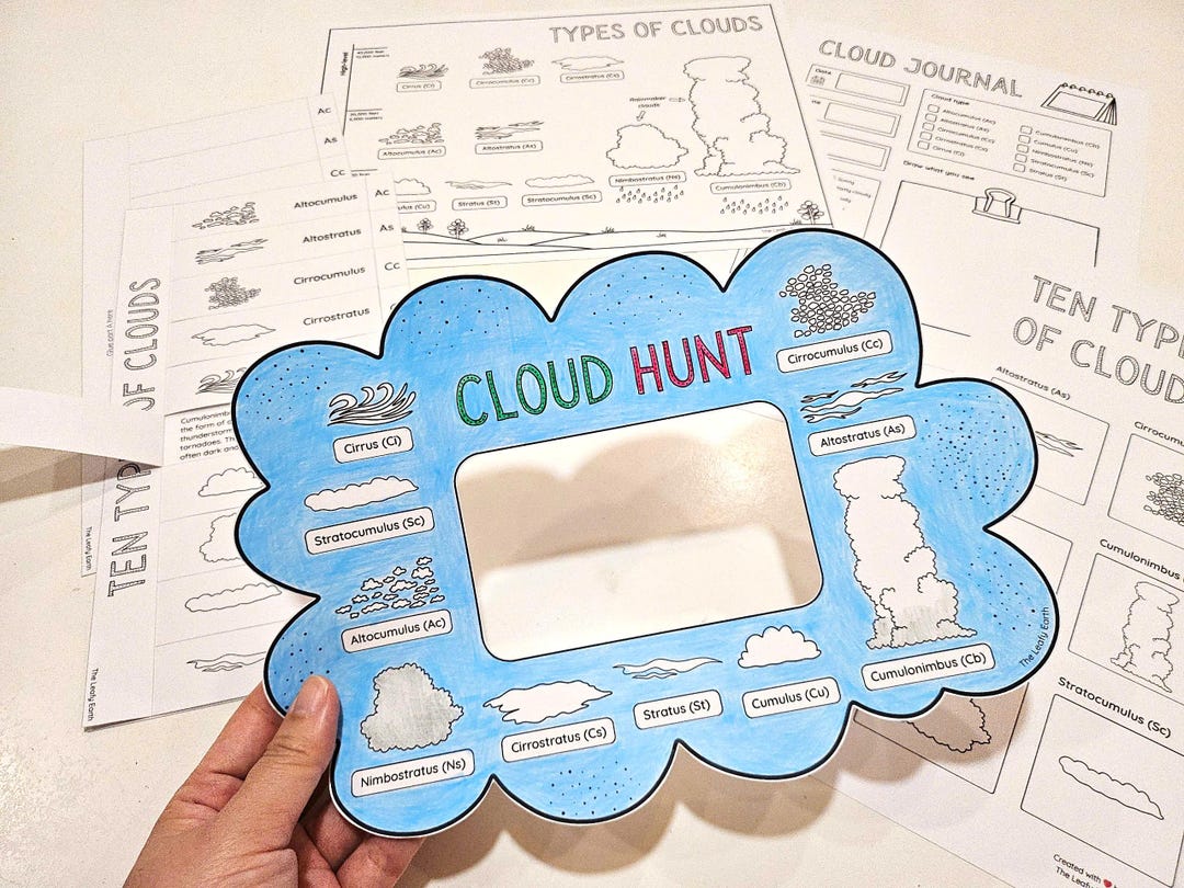 Types of Clouds Posters and Flipbook, Cloud Spotter and Journal, Earth ...