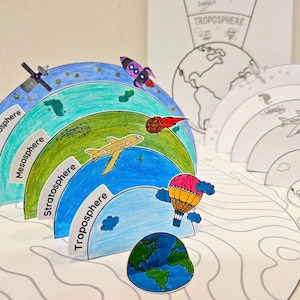 Layers of the Atmosphere Model Coloring, Poster and Foldable, DIY Kids ...