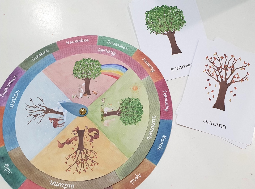 Seasons Wheel, Months of the Year, Seasons Flashcards, Montessori ...