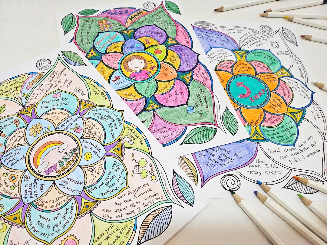 All About Me Mandala, Student End of Year Reflection, Journal Page ...