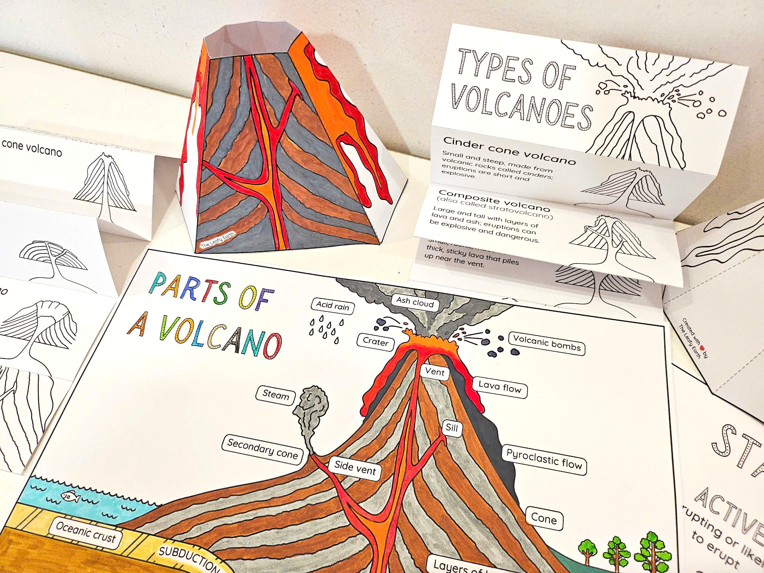 Volcano Coloring Activities, Parts of a Volcano Poster, 3D Paper ...