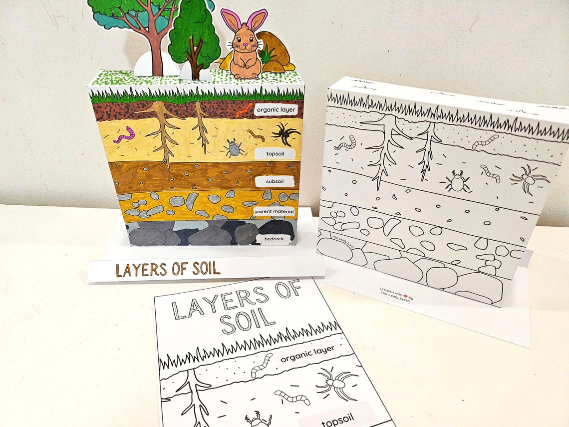 Layers of Soil Model Coloring, DIY Kids Paper Crafts, Kids Science ...
