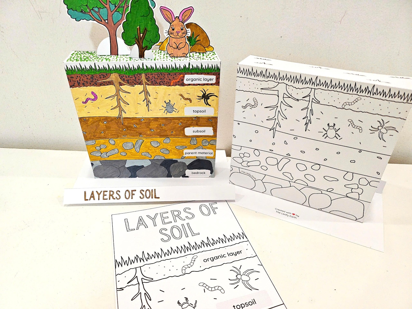 Layers of Soil Model Coloring, DIY Kids Paper Crafts, Kids Science ...