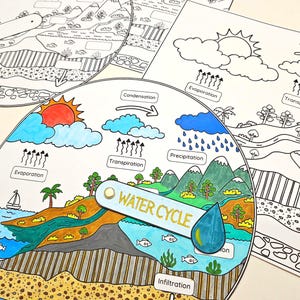 Water Cycle Wheel and Poster Coloring, DIY Kids Paper Crafts, Kids ...