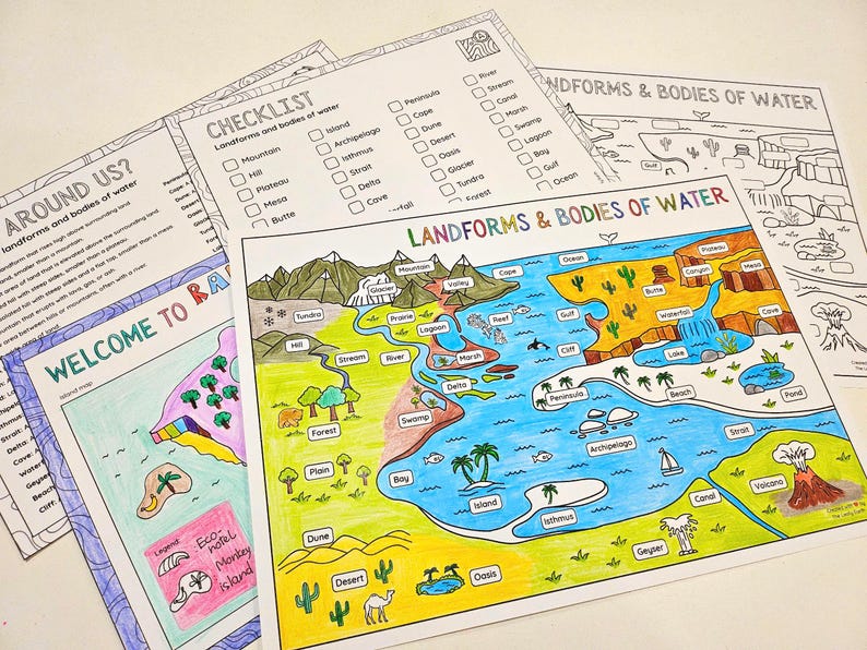 Landforms and Bodies of Water Poster, 40 Types, Map Labeling, Checklist ...
