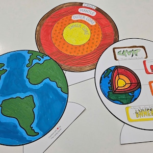 Layers of the Earth Model Coloring, DIY Kids Paper Crafts, Kids Science ...