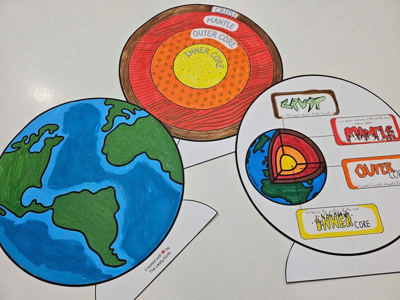 Layers of the Earth Model Coloring, DIY Kids Paper Crafts, Kids Science ...