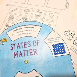 States of Matter Wheel and Poster Coloring, Phase Changes, Solid ...