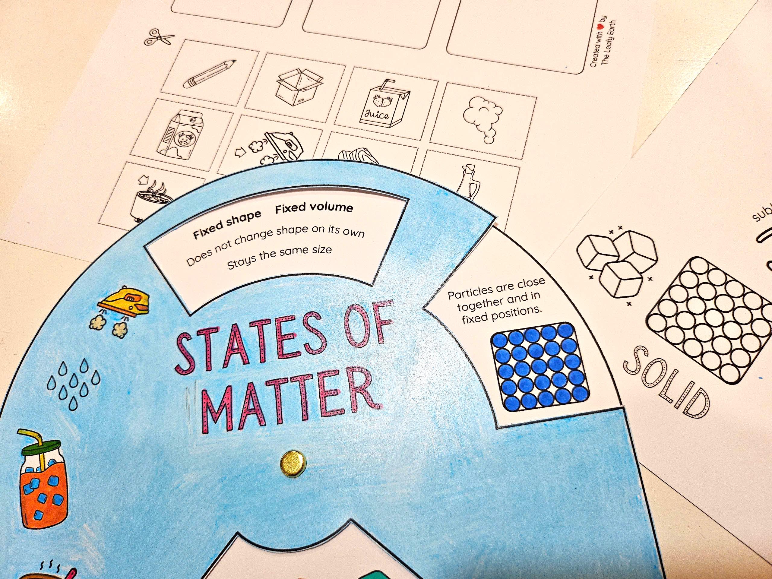States of Matter Wheel and Poster Coloring, Phase Changes, Solid ...