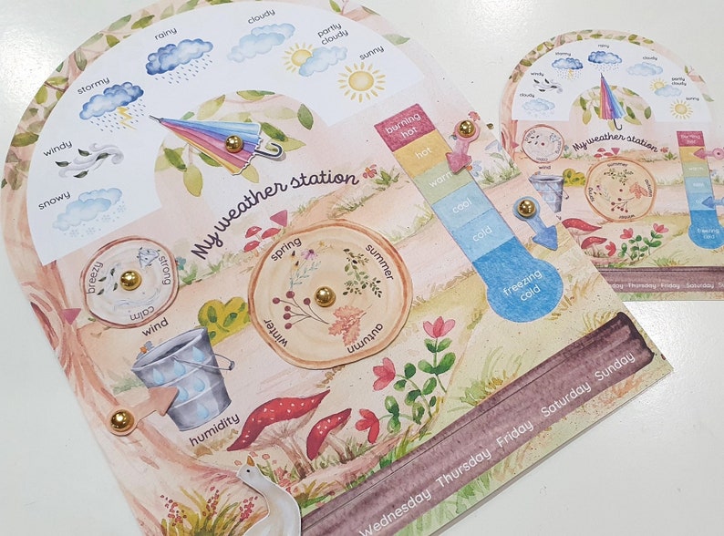 Weather Station Printable, Weather Wheel, Classroom Weather Chart, DIY ...