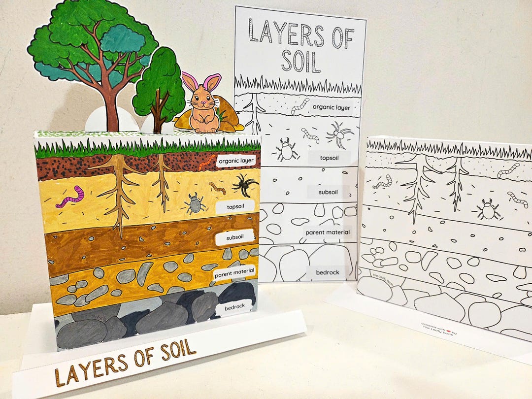 Layers of Soil Model Coloring, DIY Kids Paper Crafts, Kids Science ...