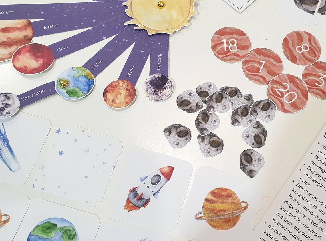 Solar System Activity Pack, Space Unit Study, Solar System Model and ...