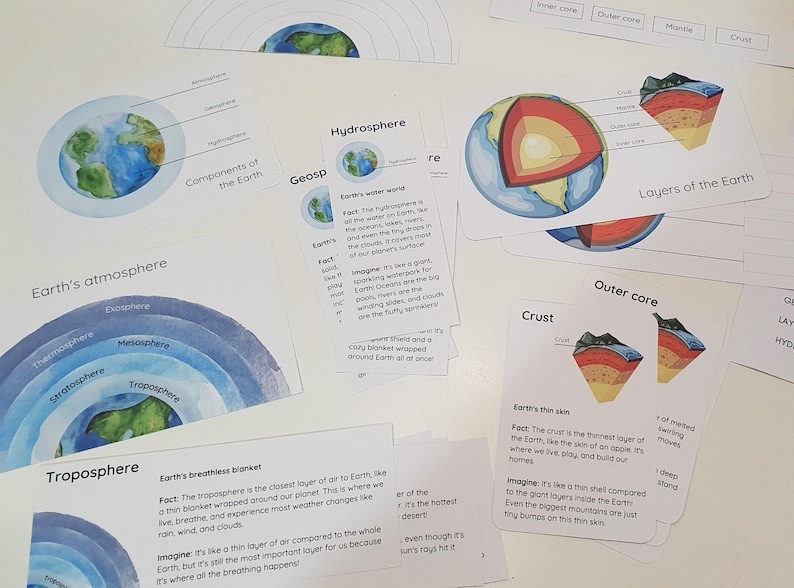 Earth and Atmosphere Structure Activity Pack, Preschool Worksheet ...